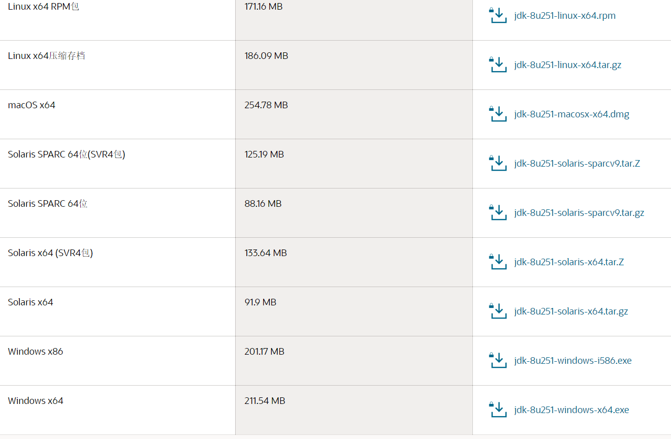 JAVAEE的安装与配置_javaee安装-CSDN博客