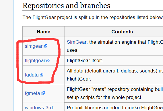 FlightGear--64位编译指南_flightgear编译-CSDN博客
