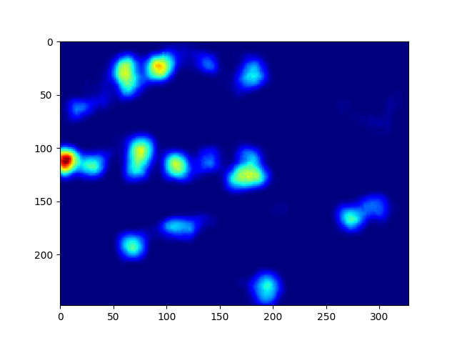 「python」用opencv画heatmap_opencv热力图-CSDN博客