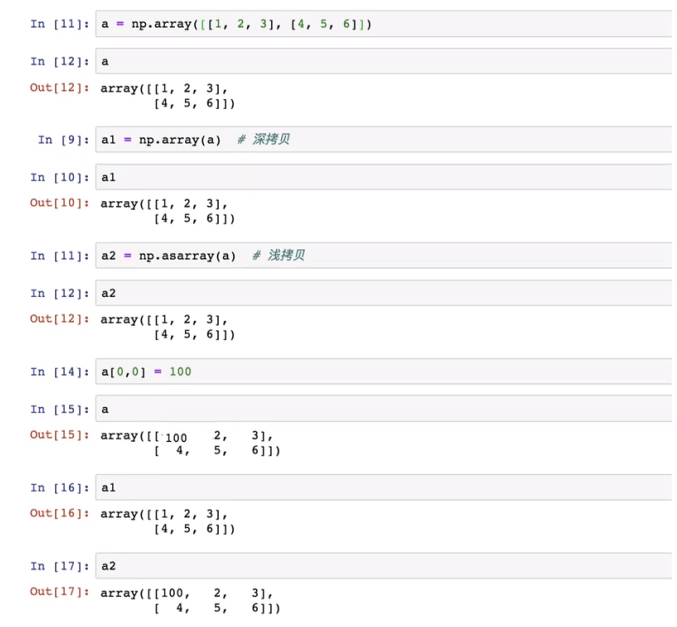 4 Numpy Numpy基本操作生成随机数组、正态分布 方差、标准差 、均匀分布、数组的索引、切片、形状修改、类型修改、数组的去重python特征方差标准差，标准正态分布