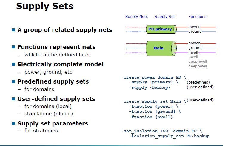 [UPF]IEEE1801 UPF --- A brief introduction and overview_ieee 1801-CSDN博客