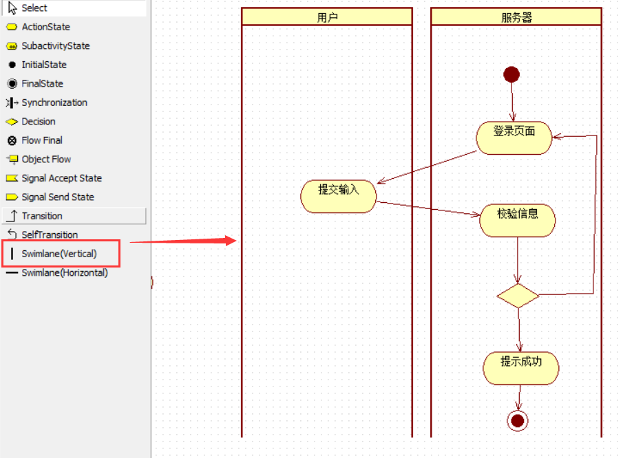 UML快速入门（StarUML）_uml star-CSDN博客