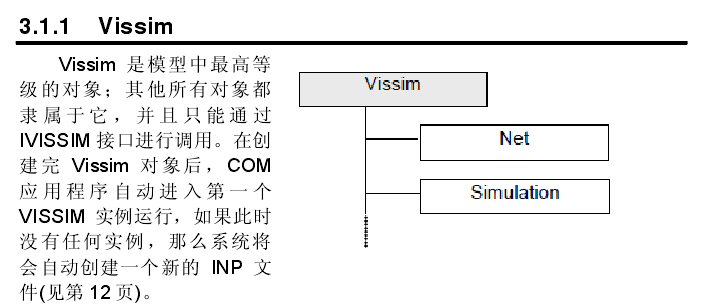 利用时间修改工具进行二次开发_vissim中matlab二次开发-CSDN博客