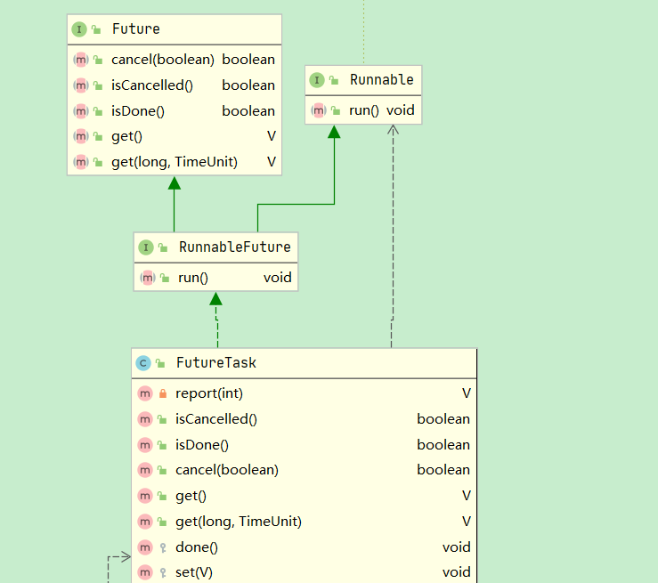 线程创建方式-继承 Thread 类、实现 Runnable 接口、Callable接口_实现 runnable 接口。 如果自己的类已经 ...