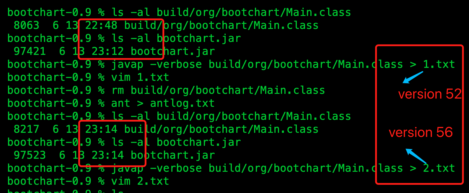 bootchart.jar 编译过程-CSDN博客