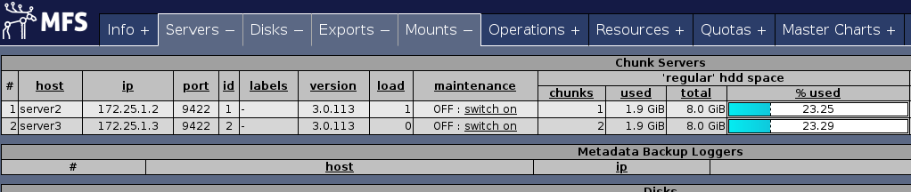 MFS(一)---mfs详解与部署_mfsif-CSDN博客