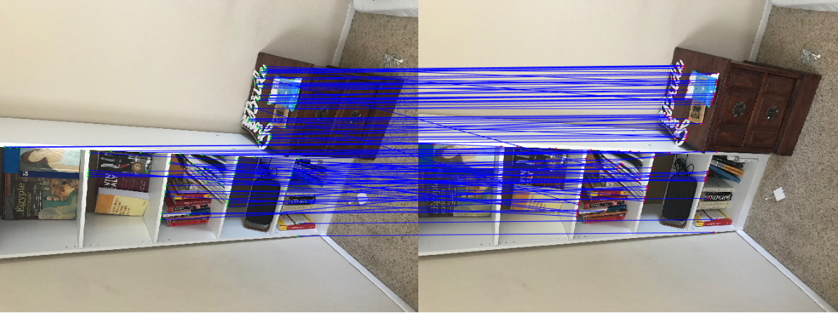 超详细的orb解读 Csdn博客 