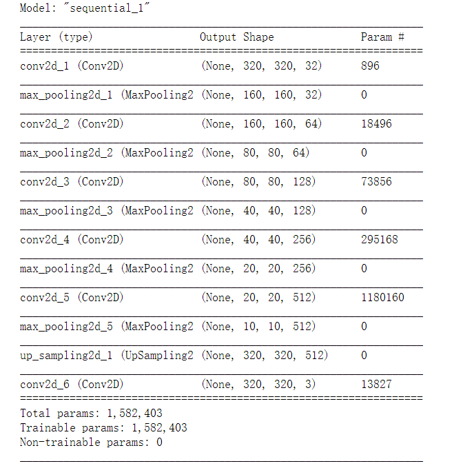 图像处理：基于keras构建FCN用于猪只图像分割_数字图像处理猪分割-CSDN博客