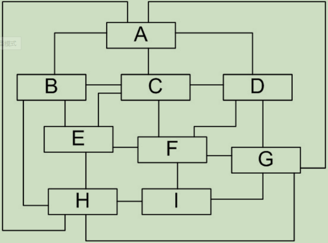 设计模式-中介者模式(Mediator)-Java_1、结合实例,绘制中介者模式实例结构图(类图),用面向对象编程语言实现该模式,并对-CSDN博客