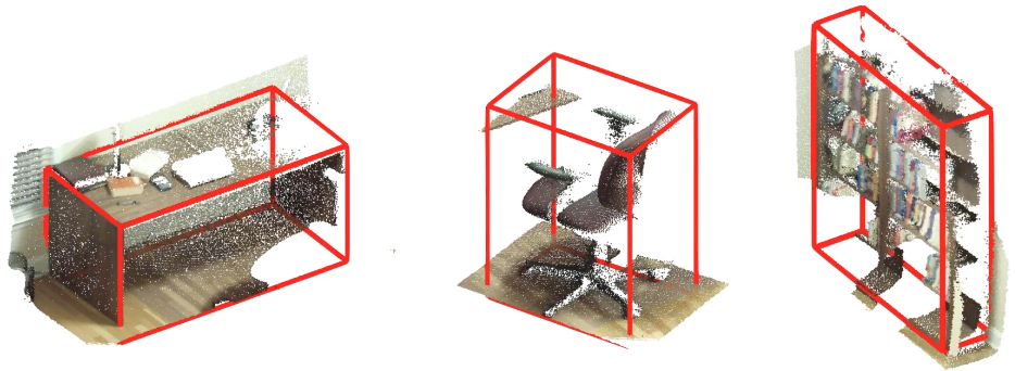 SUN RGB-D数据集的理解_sunrgbd-CSDN博客