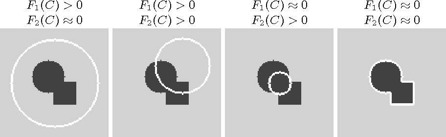 基于区域的主动轮廓模型_从零到一用python实现Chan-Vese(CV)算法-CSDN博客