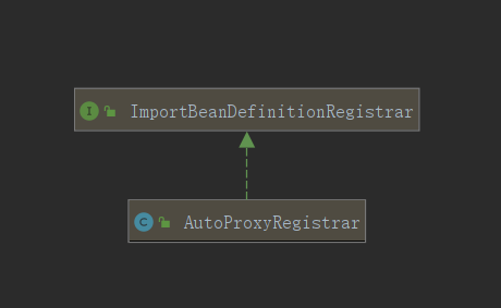 Spring源码分析十五：事务实现① - AutoProxyRegistrar-CSDN博客