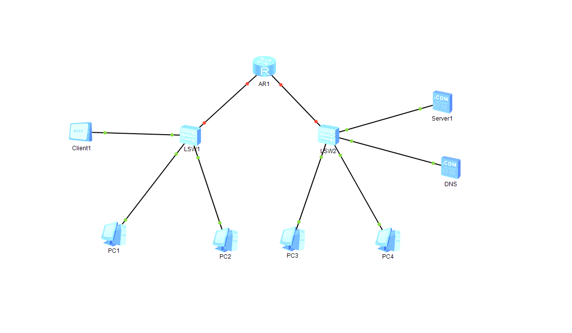 在eNSP中利用DNS将服务器接入网络中_ensp中连接服务器的是什么-CSDN博客