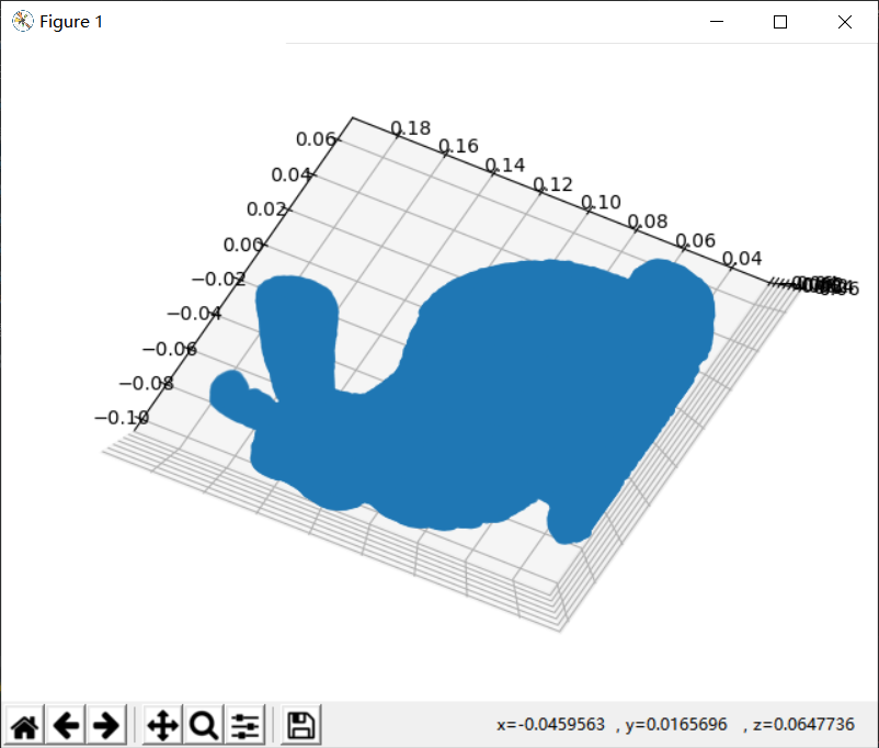 python读取ply数据_读取ply为数组python-CSDN博客