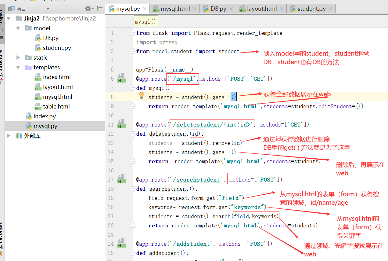web+flask+mysql,在前端 对mysql 进行增删改查操作_flask+mysql 在网页上实现增删改查-CSDN博客
