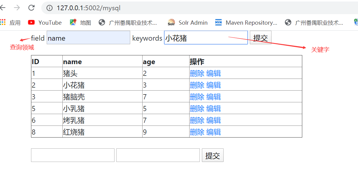 web+flask+mysql,在前端 对mysql 进行增删改查操作_flask+mysql 在网页上实现增删改查-CSDN博客