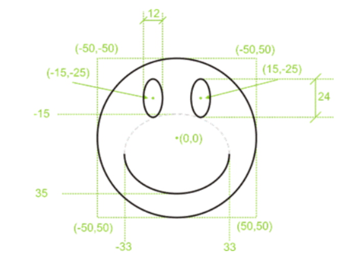 自定义qgraphicsitem Csdn博客 