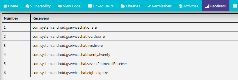Yaazhini扫描Android APK、API教程-CSDN博客