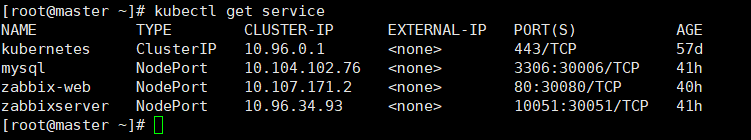 K8S系列：ClusterIP和NodePort-CSDN博客