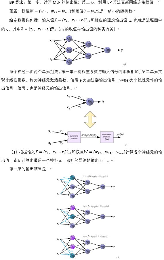 神经网络——MLP（多层感知机）和RBF（径向基函数神经网络）_rbf和mlp-CSDN博客