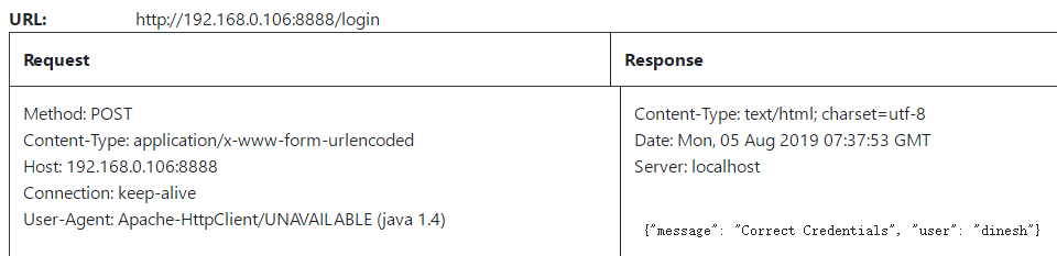 Yaazhini扫描Android APK、API教程-CSDN博客