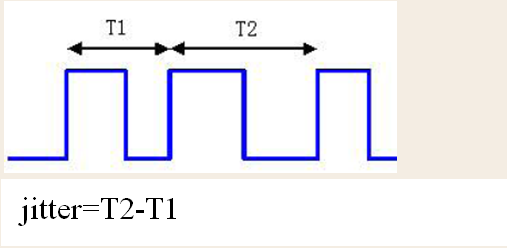 EDA实验课课程笔记（八 ）——PT（Prime Time）简介（附录静态时序分析）_pt时序分析-CSDN博客