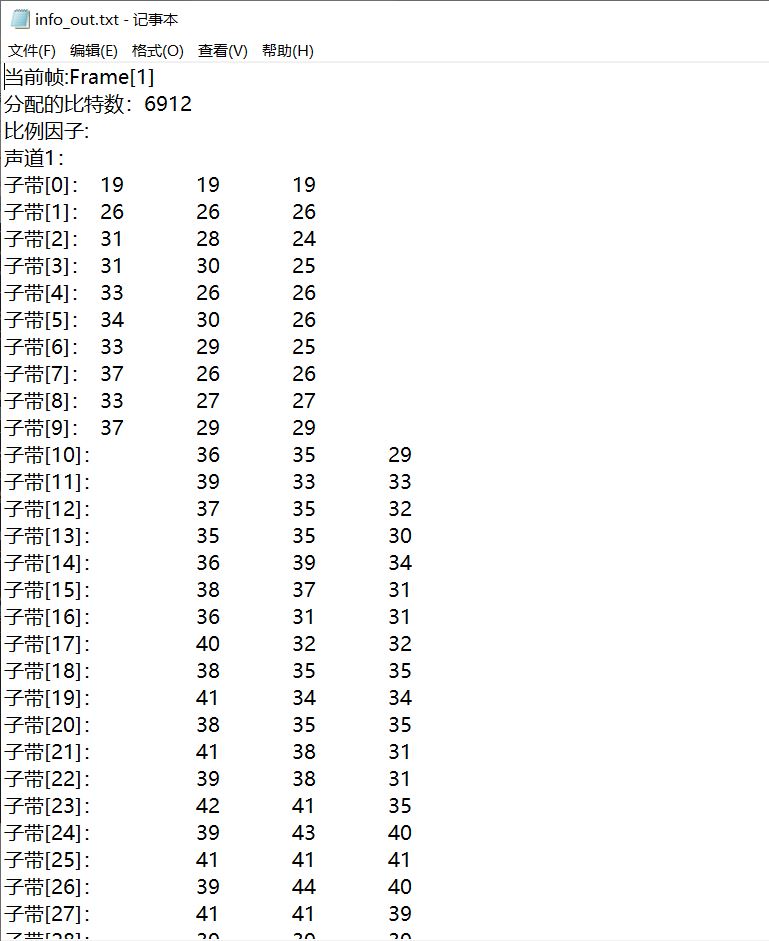 MPEG-1音频编码原理与实验_mpeg-1 layer 1 简化版编码器原理图-CSDN博客