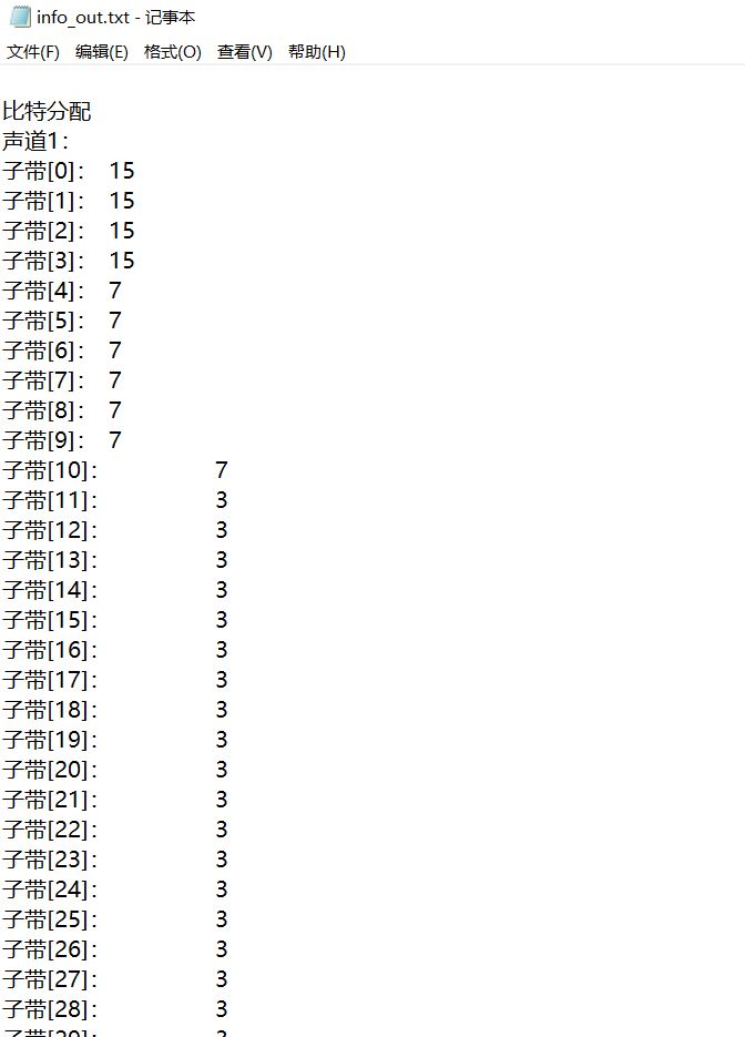 MPEG-1音频编码原理与实验_mpeg-1 layer 1 简化版编码器原理图-CSDN博客