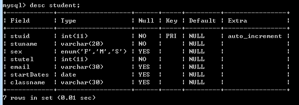 （数据库-MySQL）查看表的结构、表的创建过程、表_show tables 遍历表 show create table-CSDN博客