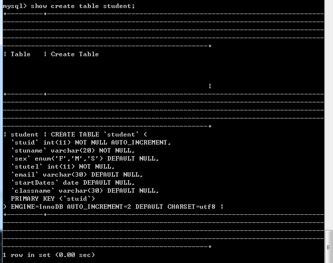 （数据库-MySQL）查看表的结构、表的创建过程、表_show tables 遍历表 show create table-CSDN博客