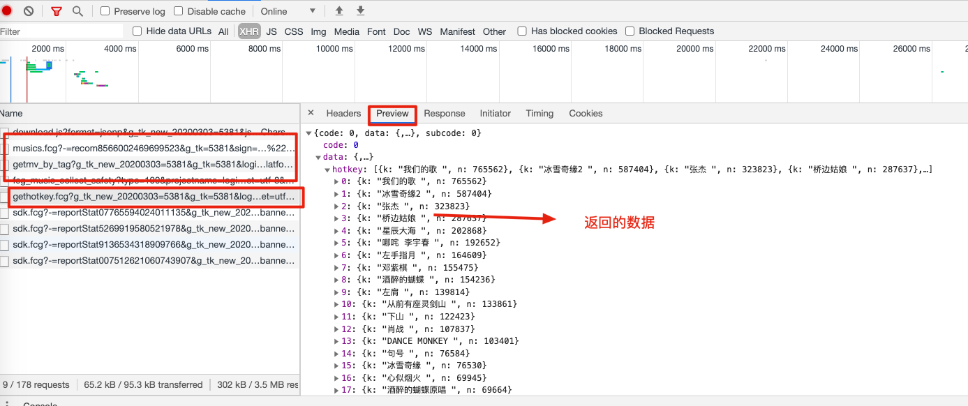q某音乐API接口分析--获取vKey和Sign_qq音乐获取vkey-CSDN博客
