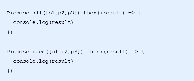 vue基础知识(五)——Promise基础详解_vue promise-CSDN博客
