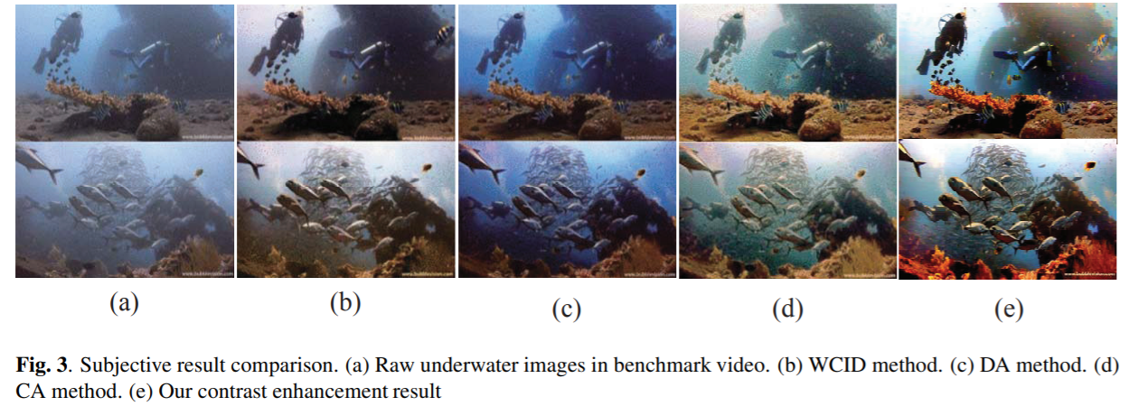 【论文阅读】A DEEP CNN METHOD FOR UNDERWATER IMAGE ENHANCEMENT的详解_uie-net-CSDN博客
