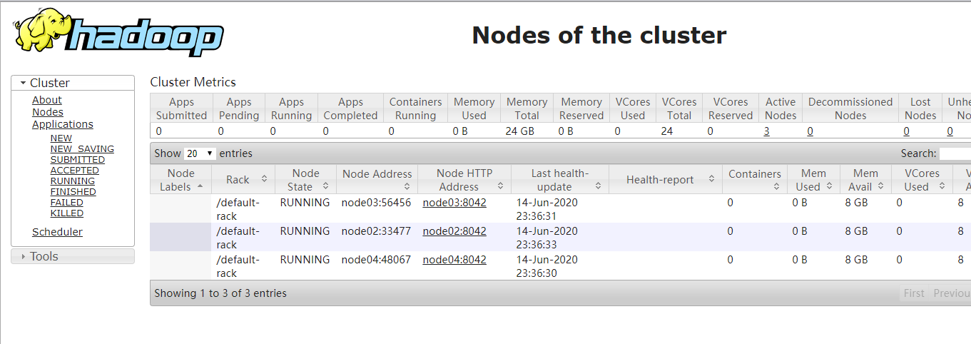超详细Hadoop高可用安装(完结篇)_namenode格式化时为什么journalnode为什么要启动-CSDN博客