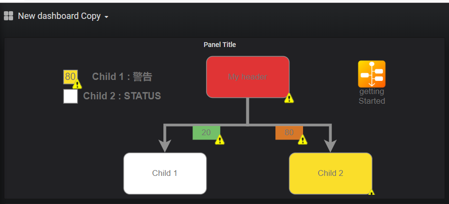 grafana进阶使用，实现背景大屏_grafana trackmap-CSDN博客