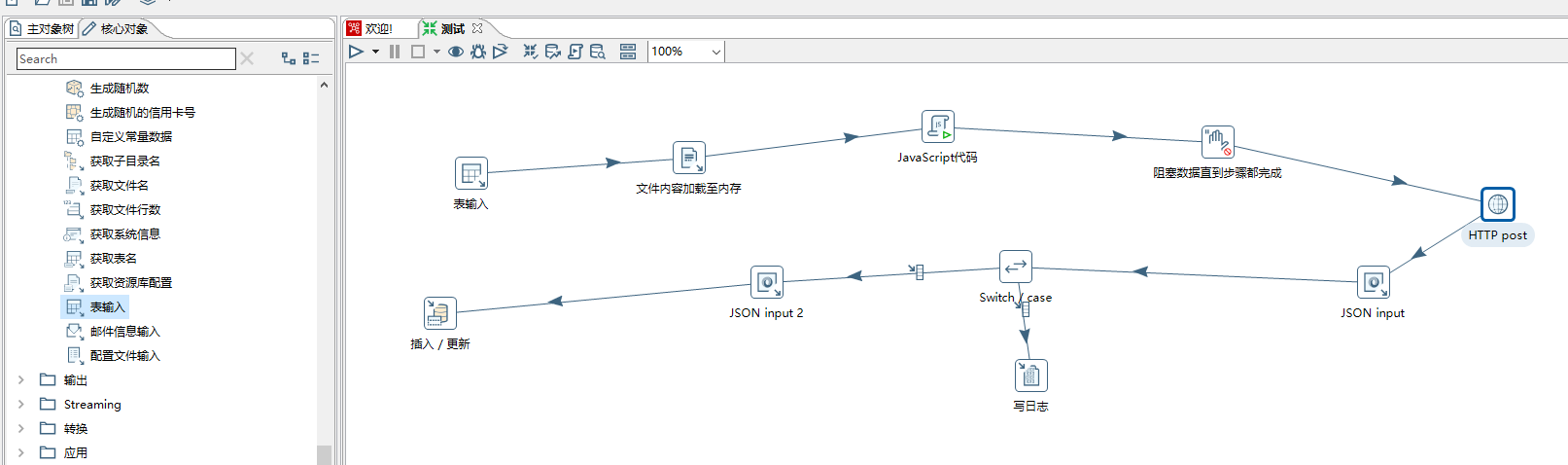 使用kettle上传文件HTTP post案例_kettle 接口上传文件-CSDN博客