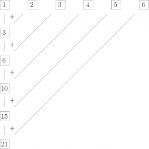 R语言-高效处理多个数据集（Reduce-向量化操作）_r语言对多个数据框进行同样的处理-CSDN博客