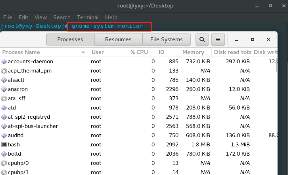 Linux中的进程管理（1） Ps、pgrep、pidof和top的使用，进程优先级、前后台调用以及进程信息号pidof和ps组合使用 Csdn博客 