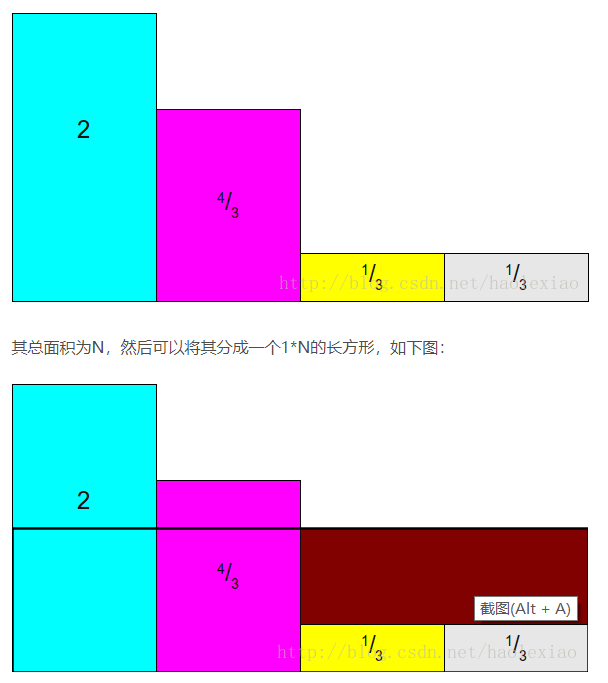 Alias Method: 非均匀随机抽样算法_非均匀抽样-CSDN博客