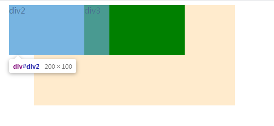 css：margin为负数的情况_div设置auto是负数-CSDN博客