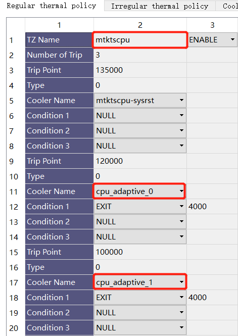 MTK Android 8.1 Thermal Management 温控策略实现mtktscpu依次使用cpu_adaptive_0和cpu ...