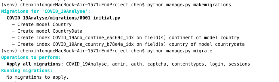 Django 输入python Managepy Migrate不能新建表django中python Managepy Makemigrations无法建表的原因 Csdn博客 0601