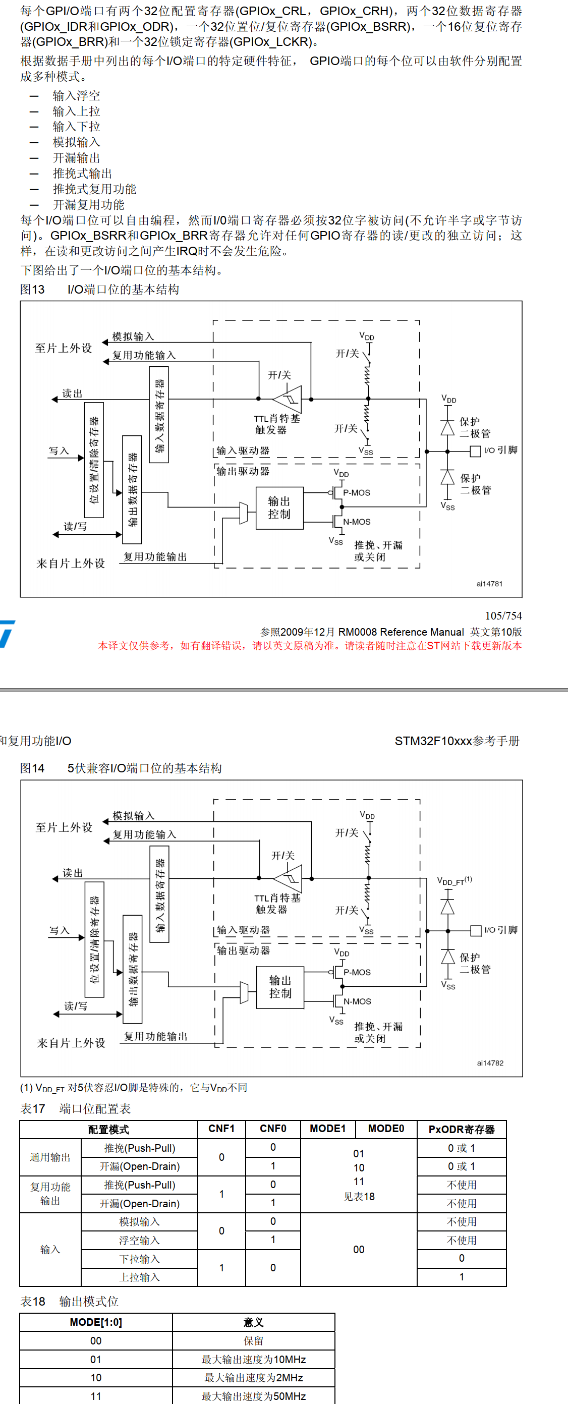 STM32f103系列 -M3 GPIO操作理解_怎么对stm32f103的gpioa的全部管脚操作-CSDN博客