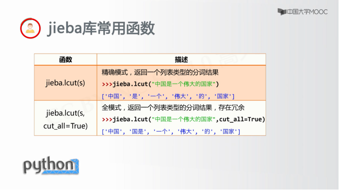 Python中利用jieba库统计词频，counts[word] Counts Get Word 0 1的使用 程序员大本营