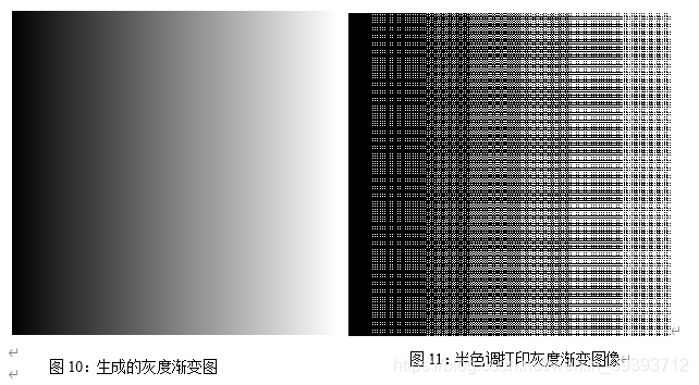 实验1 基于半色调技术的图像打印程序激光打印机半色调打印测试文件 Csdn博客