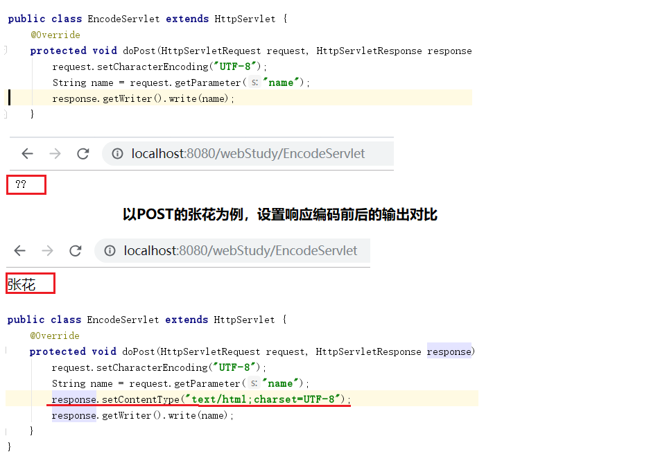 setCharacterEncoding、setContentType、pageEncoding等编码设置的总结-CSDN博客