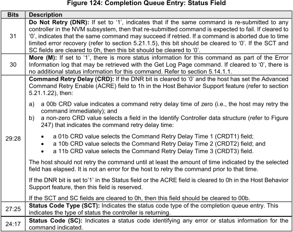 nvme协议阅读笔记_volatilewritecache-CSDN博客