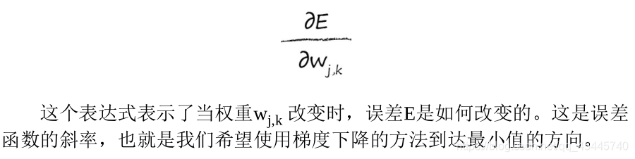 《python神经网络编程》自己动手编写一个神经网络python神经网络编程 Pdf Csdn博客