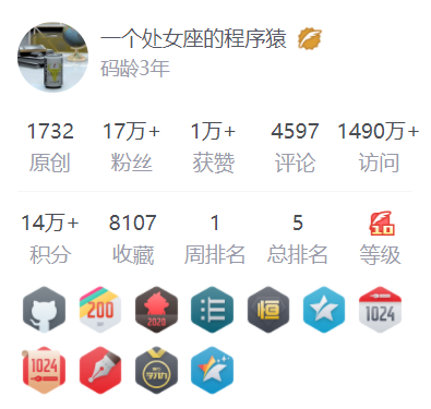 csdn总排行榜前10名统计_csdn排名最高的测试博主-CSDN博客